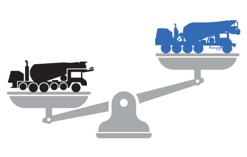 Oshkosh® S-Series™ Front Discharge Mixer